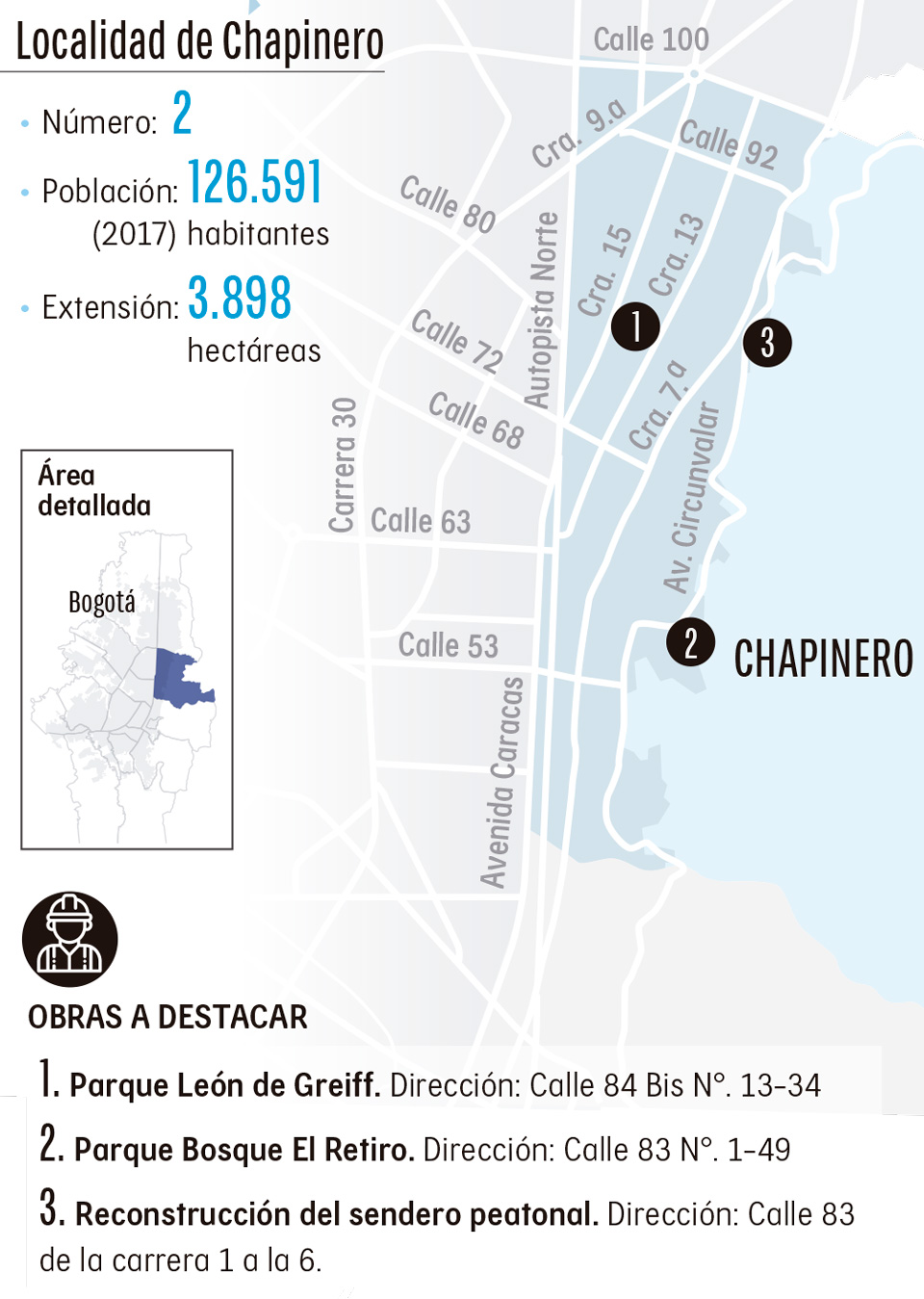 Más espacios para ciclistas y peatones